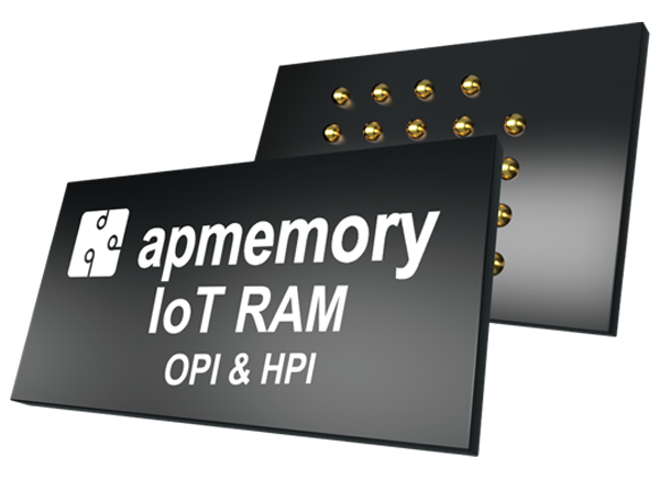 APSx Double-Data-Rate Octal SPI PSRAMs - AP Memory | Mouser