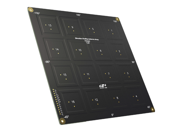 BG22 Direction Finding Radio Board - Silicon Labs | Mouser