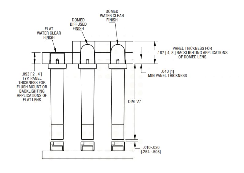 515 Reverse Mount Optopipe Light Pipes - Dialight | Mouser