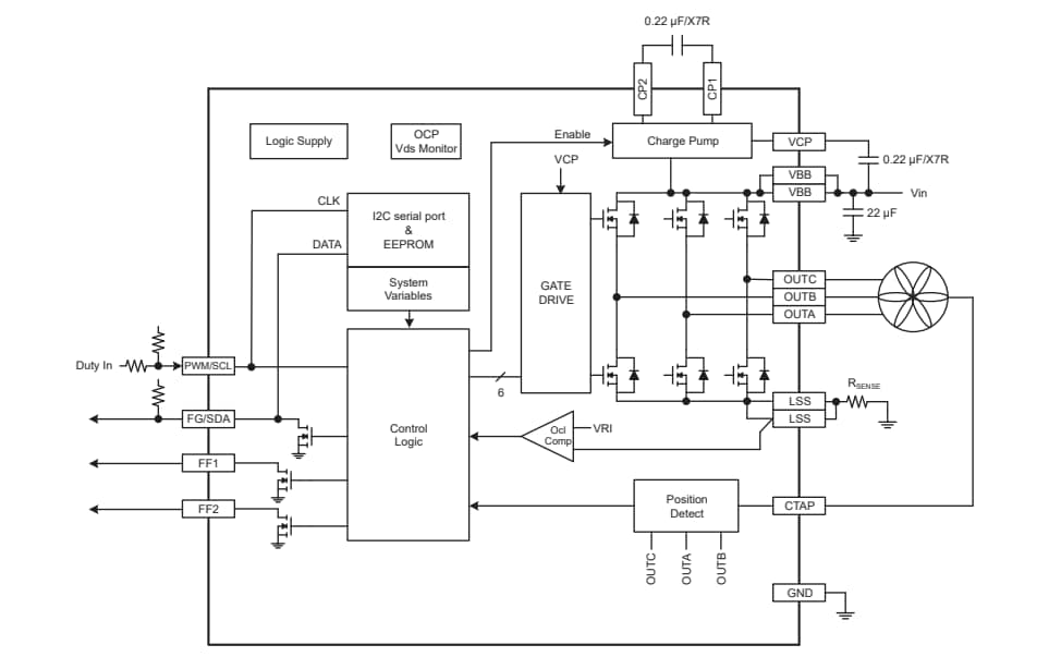 89303 Sensorless BLDC Pump Driver - Allegro MicroSystems | Mouser