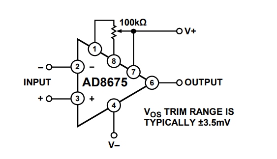 AD8675 Rail-to-Rail Output Op Amps - ADI | Mouser