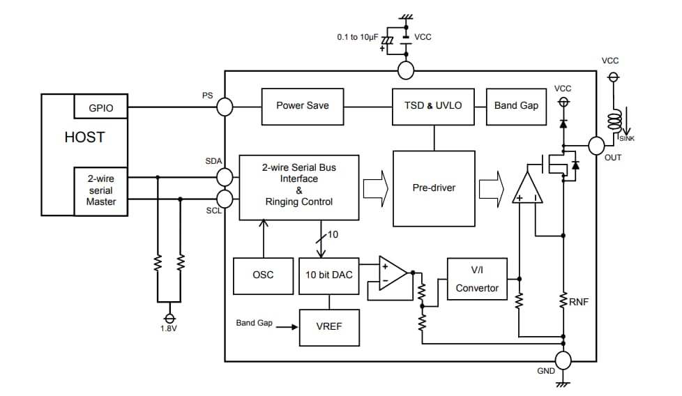 BU64243GWZ Linear Constant Current VCM Driver - ROHM | Mouser