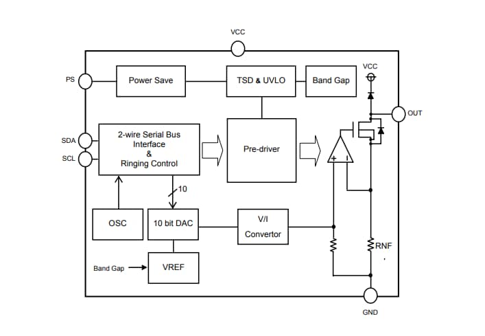 BU64244GWZ 2-Wire Serial Interface Lens Driver - ROHM | Mouser