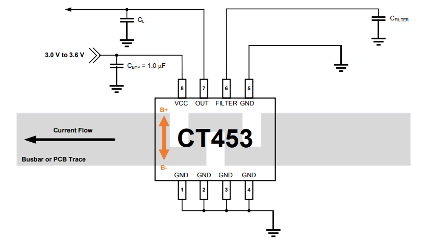 CT453 XtremeSense® TMR Contactless Current Sensors - Allegro ...