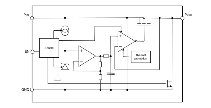 LD56020 Ultra-Low Noise LDOs - STMicro | Mouser