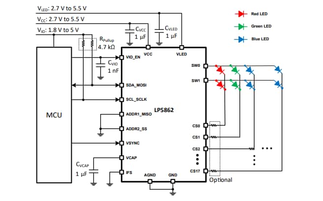 LP5862 2×18 LED Matrix Drivers - TI | Mouser