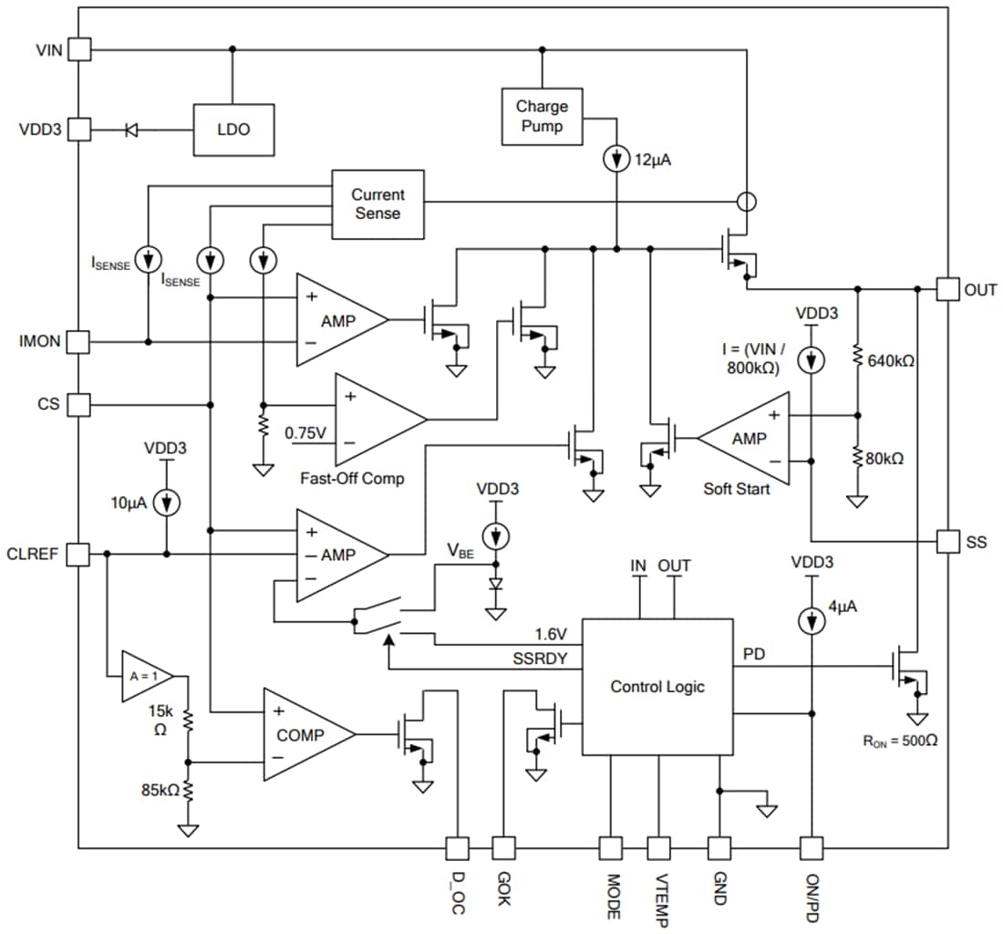 MP5981 Hot-Swap Controller Solution IC - MPS | Mouser