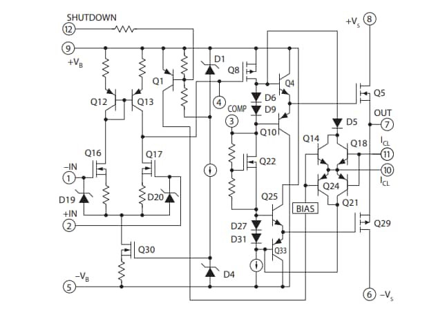 PA05 Power Operational Amplifiers - Apex Microtechnology | Mouser