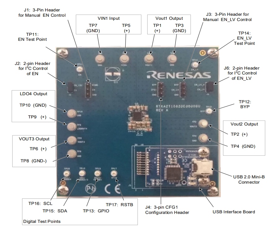 RTKA271082DE0000BU Evaluation Board - Renesas | Mouser