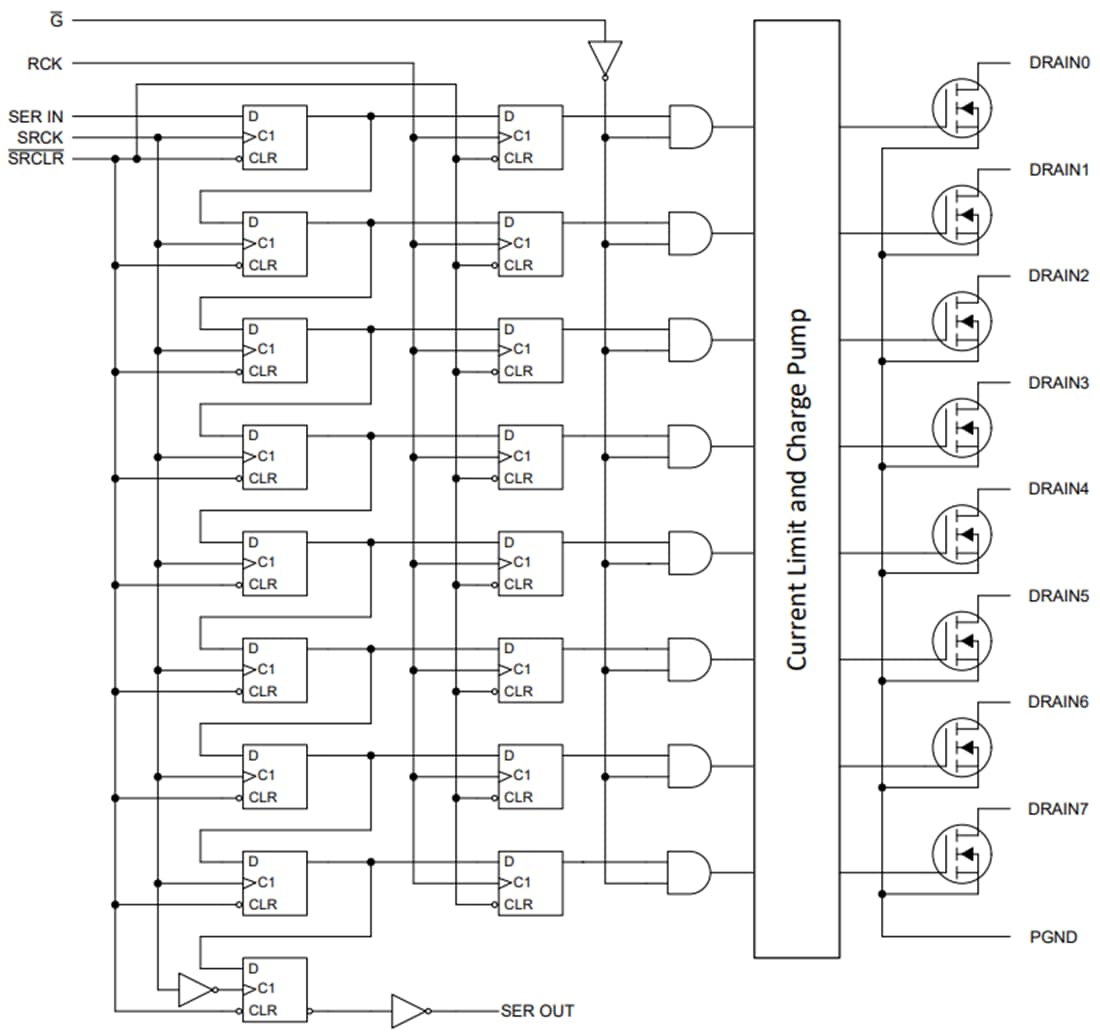TLC6A598 8-Bit Phase-Shift Driver - TI | Mouser