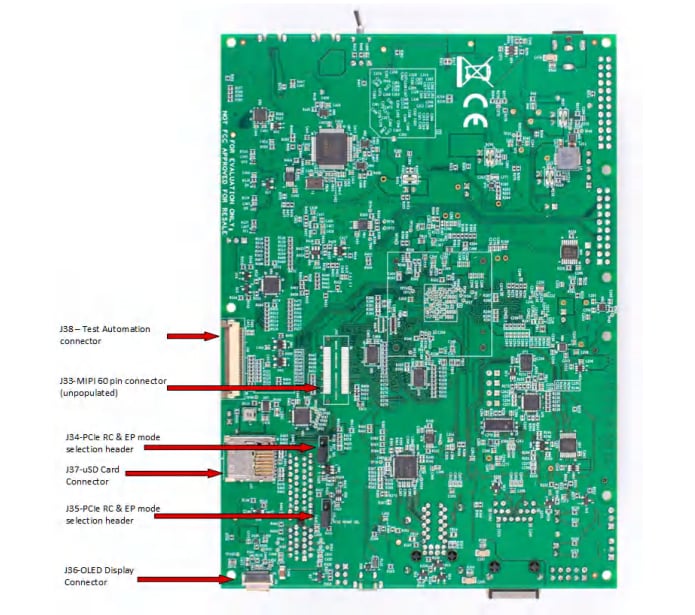 TMDS243EVM Evaluation Module - TI | Mouser