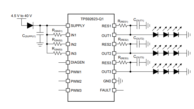 TPS92623-Q1 Automotive High-Side LED Driver - TI | Mouser