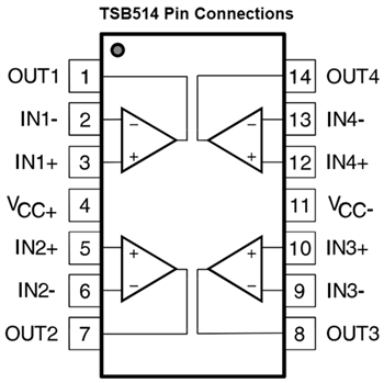 TSB511, TSB512, TSB514 6MHz Operational Amplifiers - STMicro | Mouser