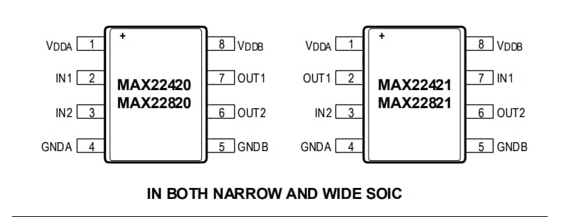 MAX22420/1 & MAX22820/1 2-Ch Digital Isolators - Analog Devices / Maxim Integrated | Mouser