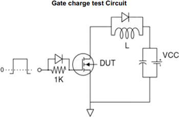 RM135N100HD N-Channel Super Trench Power MOSFET - Rectron | Mouser