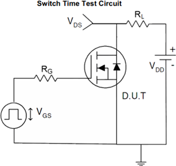 RM135N100HD N-Channel Super Trench Power MOSFET - Rectron | Mouser