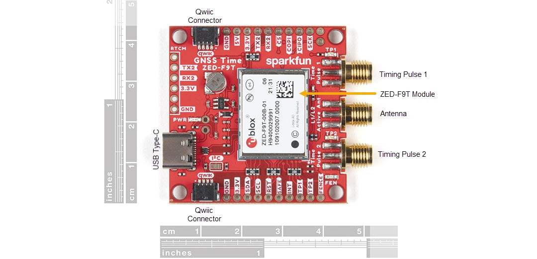 GNSS ZED-F9T Timing Breakout (GPS-18774) - SparkFun | Mouser