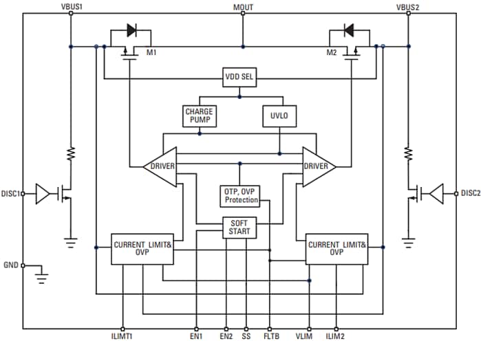 LS24062RQ23 Bidirectional eFuse - Littelfuse | Mouser LS24062RQ23 Bidirectional eFuse - Littelfuse | Mouser