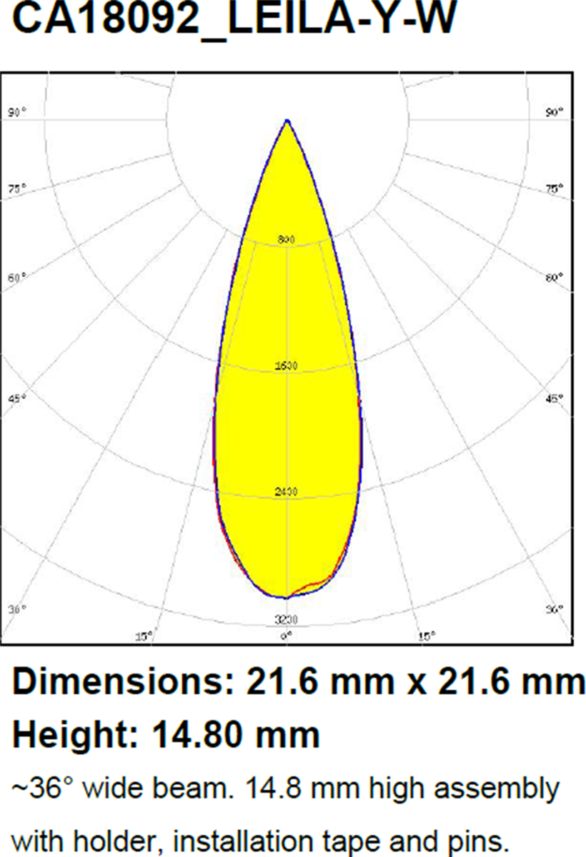 LEILA-Y Ø21.6mm LED Lenses - Ledil | Mouser