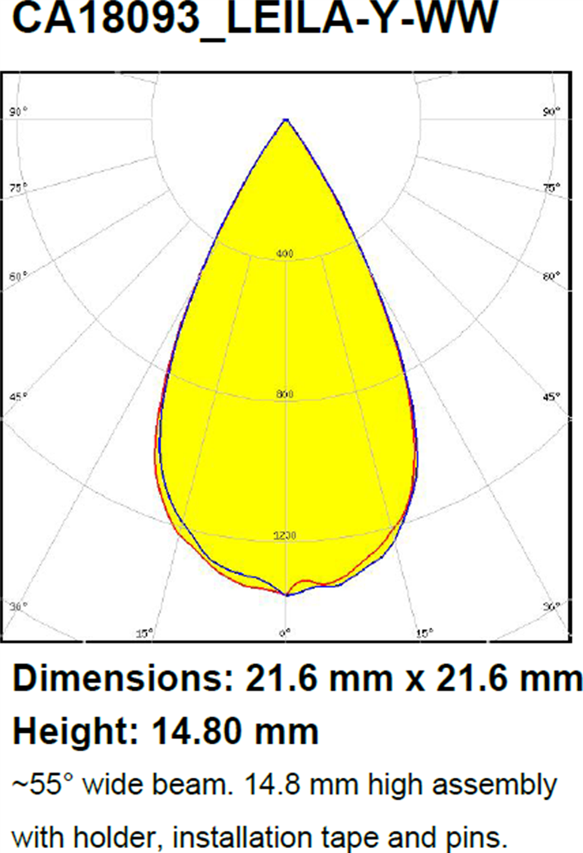 LEILA-Y Ø21.6mm LED Lenses - Ledil | Mouser