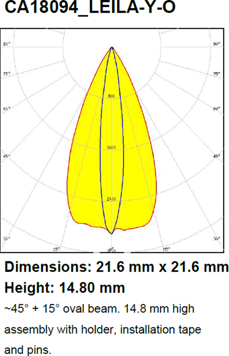 LEILA-Y Ø21.6mm LED Lenses - Ledil | Mouser