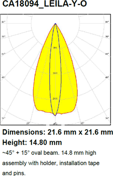 LEILA-Y Ø21.6mm LED Lenses - Ledil | Mouser