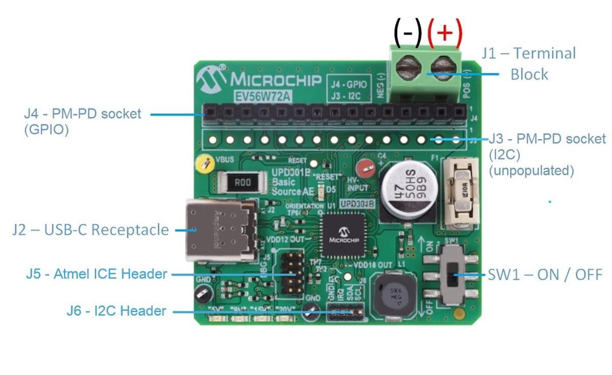 EV56W72A Basic Source Application Example Kit - Microchip Technology ...