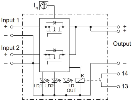 PRO RM DIN Rail Power Supplies - Weidmuller | Mouser