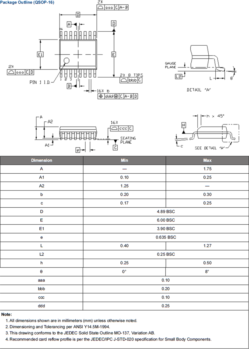 SI86Sx Digital Isolators - Skyworks Solutions Inc. | Mouser