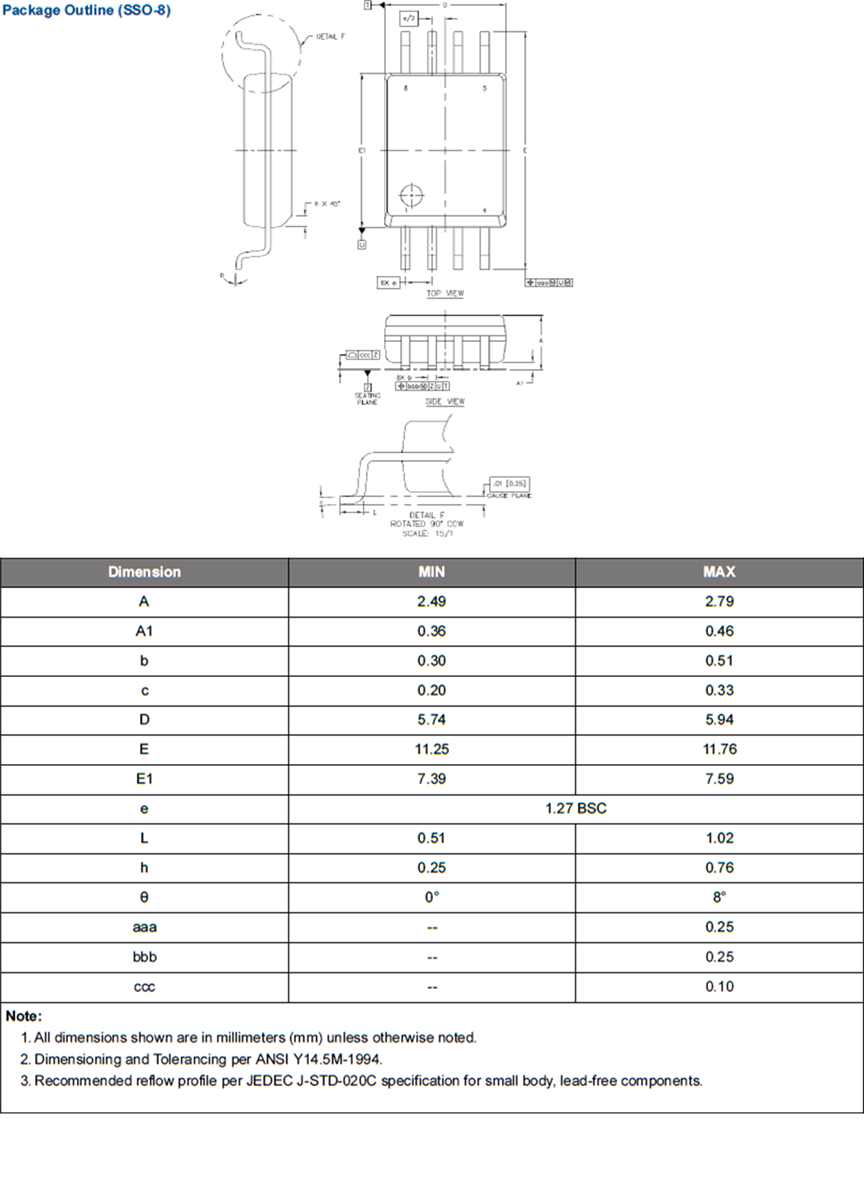 SI86Sx Digital Isolators - Skyworks Solutions Inc. | Mouser