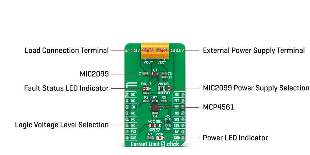 Current Limit 5 Click - Mikroe | Mouser