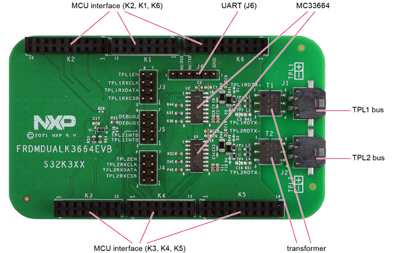 FRDMDUALK3664EVB Evaluation Kit - NXP Semiconductors | Mouser