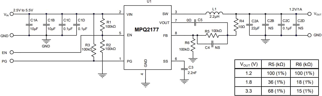 EVQ2177 Evaluation Board - MPS | Mouser
