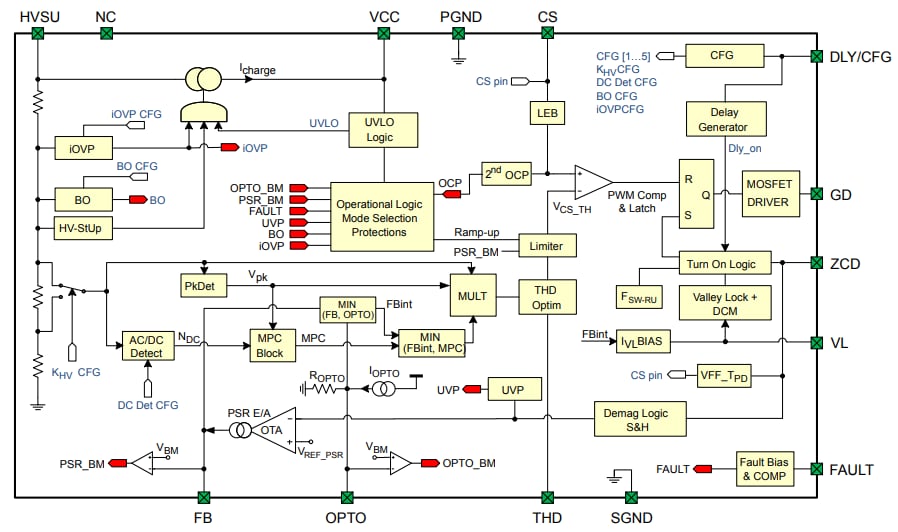 HVLED101 High Power Factor Flyback Controllers - STMicro | Mouser
