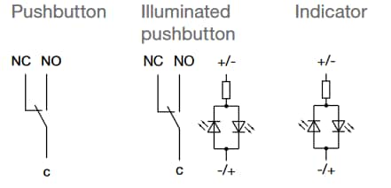 Series 82 Momentary Pushbutton Switches - EAO | Mouser