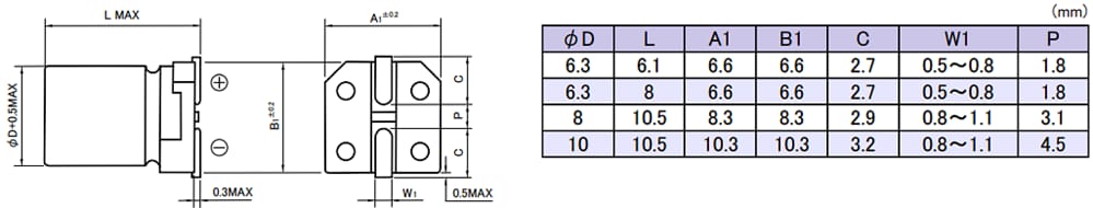 PEV SMD Aluminum Electrolytic Capacitors - Rubycon | Mouser
