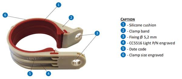 CC5516 Light Cable Clamps - Amphenol Air LB France | Mouser