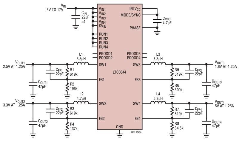 LTC®3644 Monolithic Step-Down Regulators - ADI | Mouser