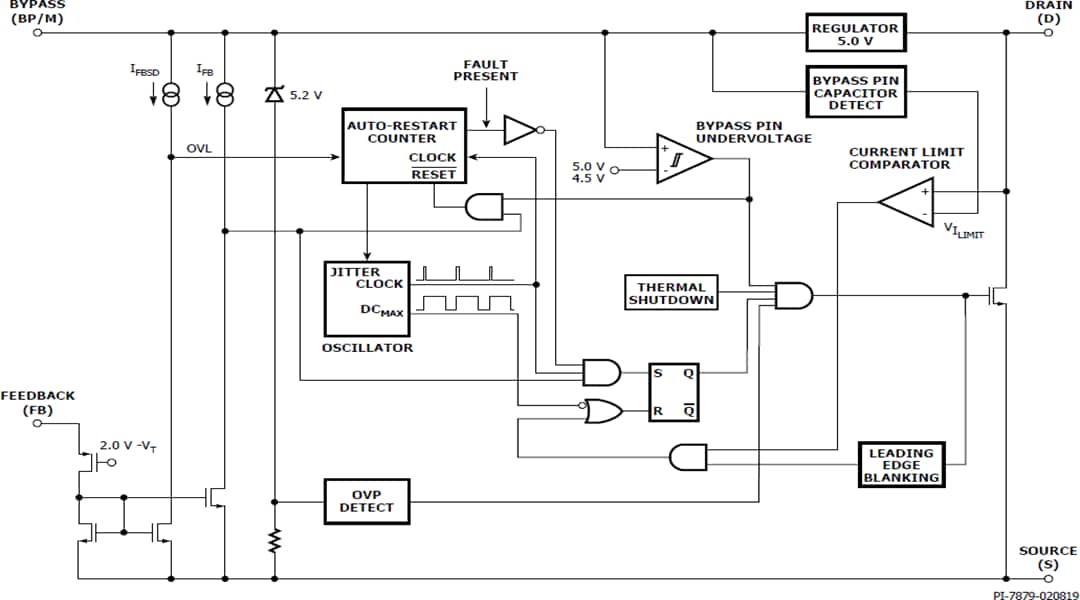 LinkSwitch-TN2Q Automotive Switchers - Power Integrations | Mouser