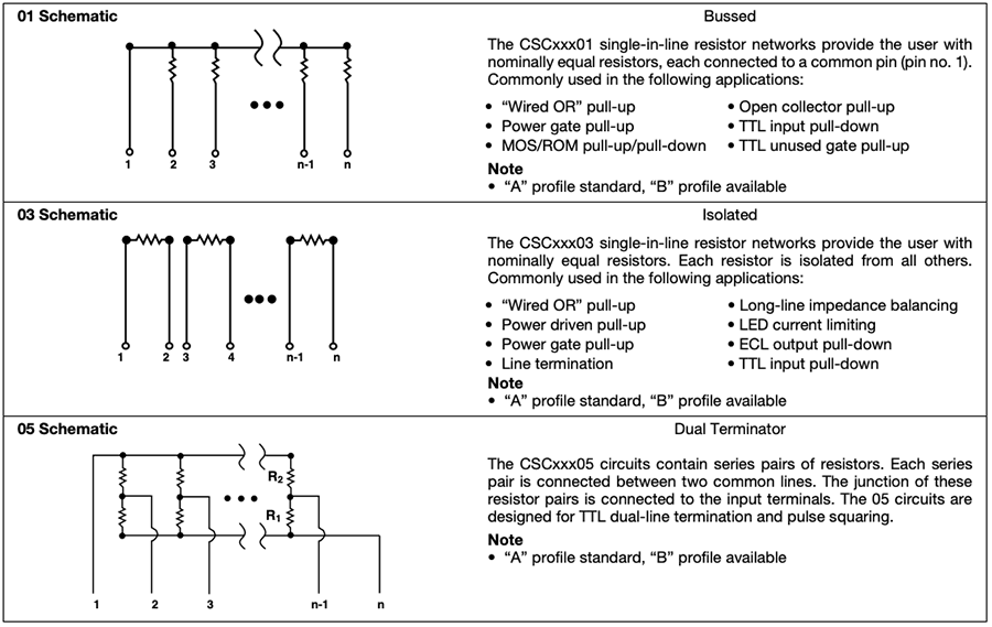 CSC Single-In-Line Thick Film Resistor Networks - Vishay / Dale | Mouser