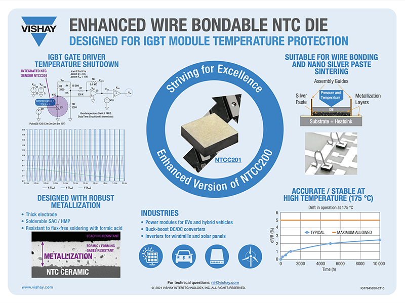 NTCC201E4 Enhanced Leadless NTC Thermistor Dies - Vishay / BC ...