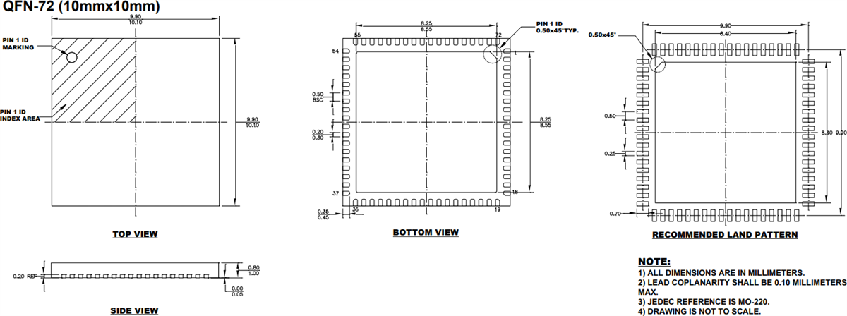 MP4835A 32-Channel High-Voltage Analog Switch - MPS | Mouser