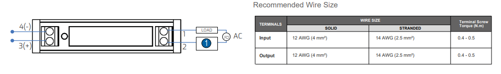 GNR Mini DIN Rail Solid State Relays - Crouzet | Mouser