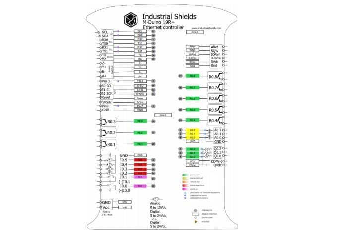 M-DUINO PLC Arduino Ethernet 19R I/Os - DFRobot | Mouser