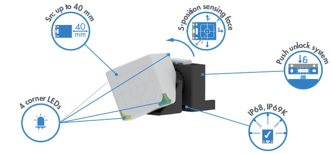 IRC40 Inductive Sensors for Conveyors & Escalators - Carlo Gavazzi | Mouser