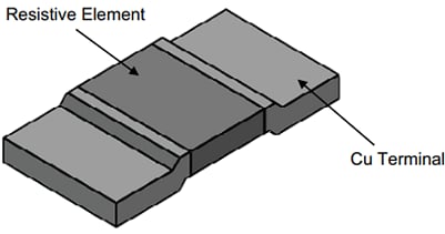 CHSA Metal Shunt Current Sensing Resistors - Eaton Electronics | Mouser