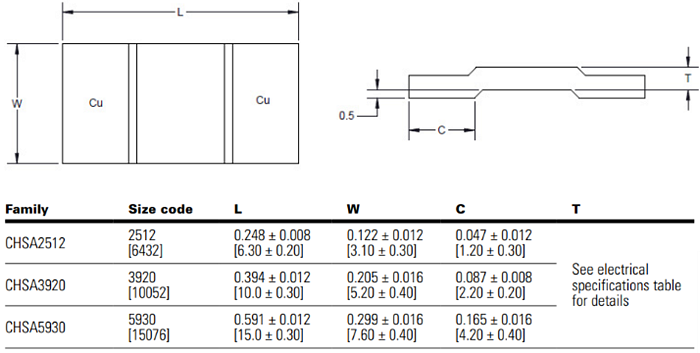 CHSA Metal Shunt Current Sensing Resistors - Eaton Electronics | Mouser