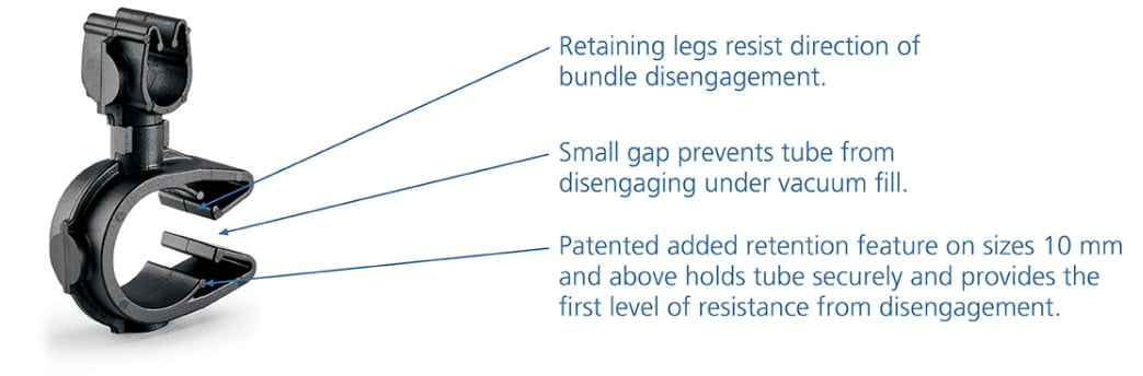 MOC Clips - HellermannTyton | Mouser