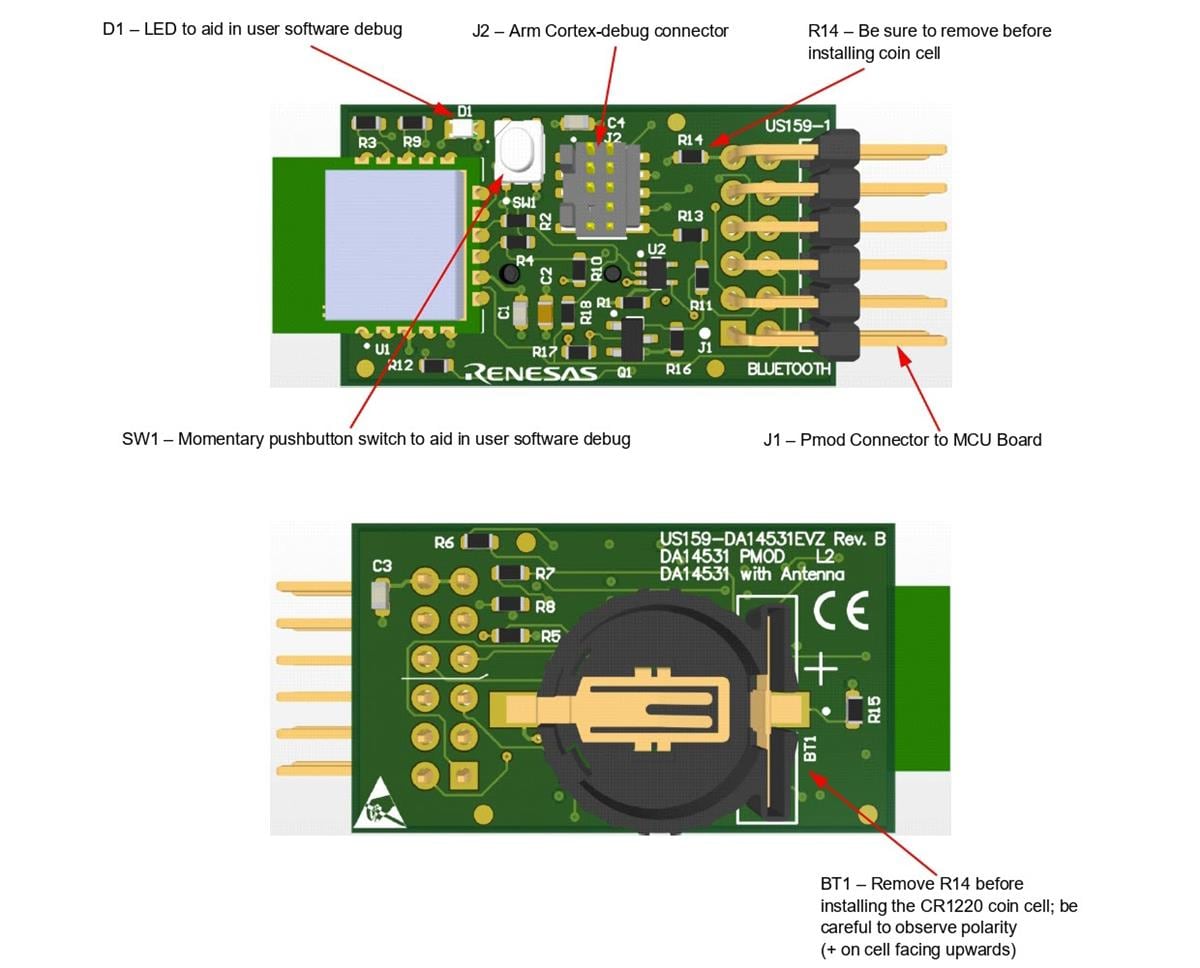 US159-DA14531EVZ DA14531 Pmod™ Board - Renesas | Mouser