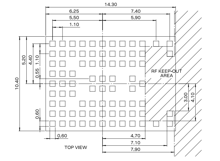 NORA-W2 Expresslink Multiradio Modules - u-blox | Mouser